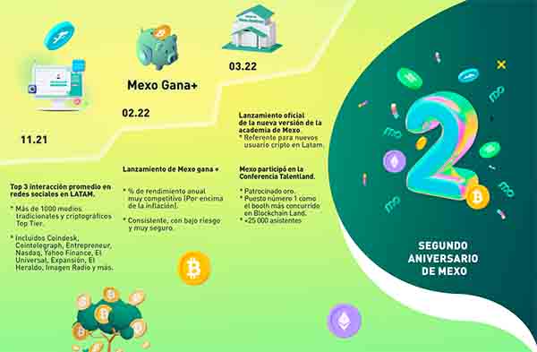 BNnoticias Noticias y Opinión